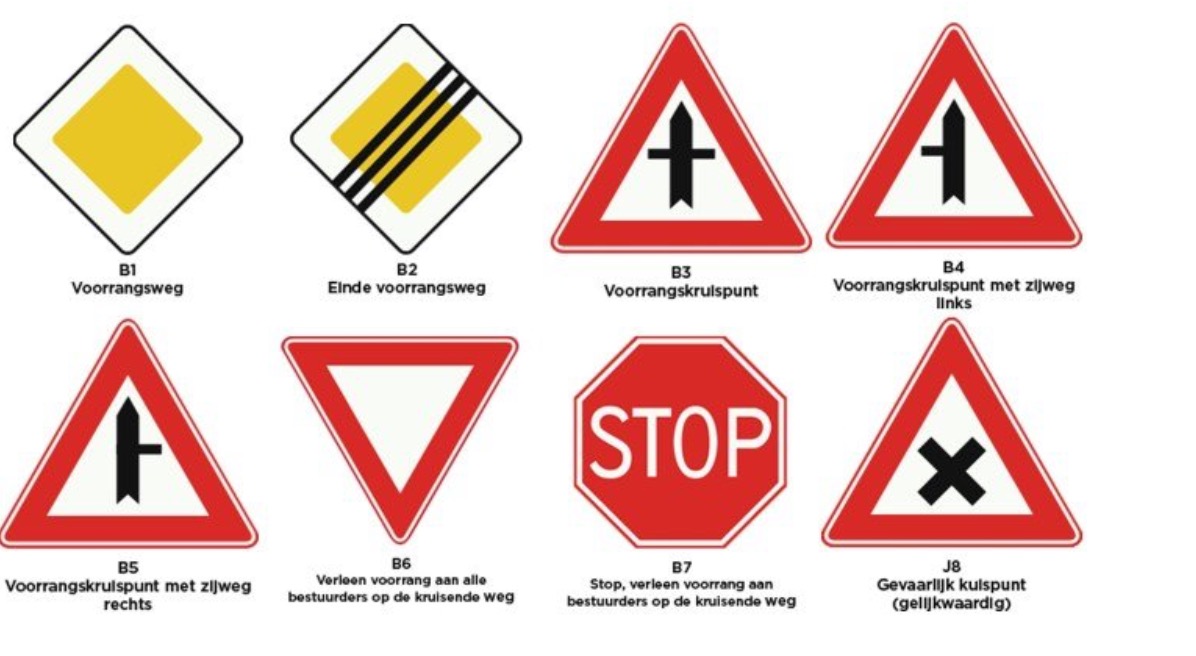 Staan er bij alle kruispunten waar je voorrang hebt ook de passende ...