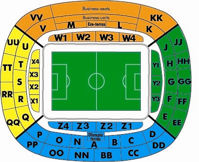 Op of in welke vak(ken) zitten de Feyenoord Hooligans in De Kuip ...