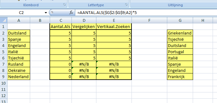 Hoe kan ik in excel, waarden toekennen als het voorkomt in een rij, op ...